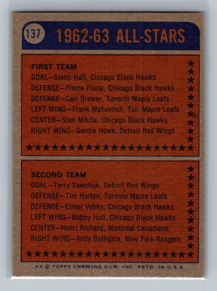 1974-75 Topps #137 Dave Burrows Pittsburgh Penguins | eBay