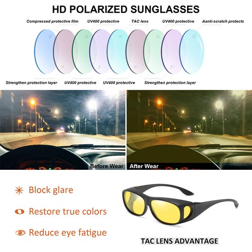 Polarized Night Vision Glasses Men Women,Fit Over Sunglasses UV400 ...