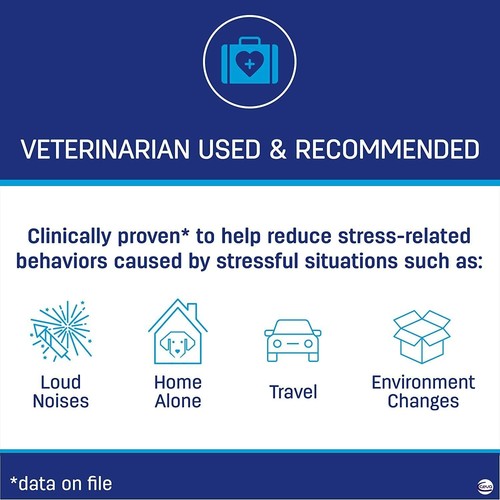ADAPTIL (DAP) Dog Appeasing Pheromone Collar Storm Anxiety Stress ...