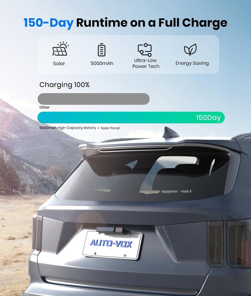 AUTO-VOX Solar Wireless Backup Camera 1080P 5'' Monitor Dual Split ...