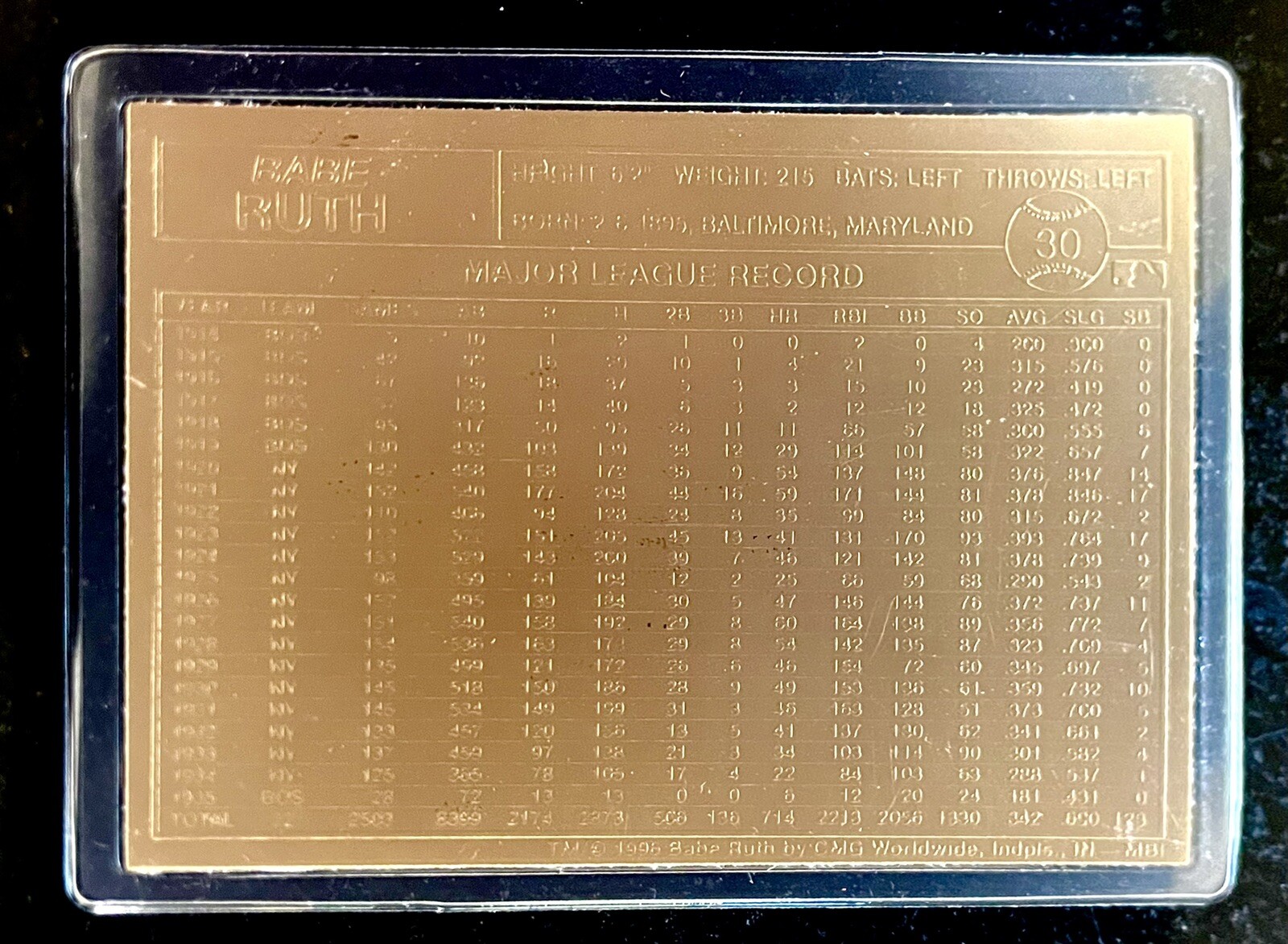 1996 BABE RUTH Limited Edition 22k Gold Foil Baseball Card Sealed NY ...