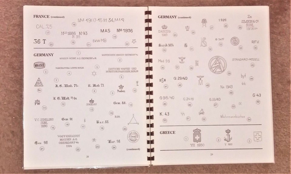 HANDBOOK of MILITARY RIFLE MARKS 1870 - 1950 RICHARD A HOFFMAN, NOEL P ...