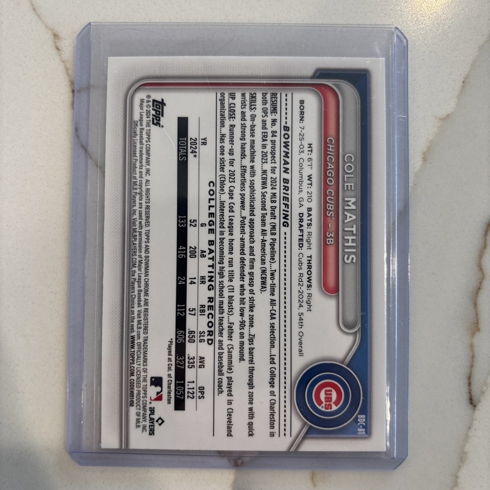 2024 Bowman Draft #BDC-81 Cole Mathis Chrome Purple Refractor #/250 | eBay