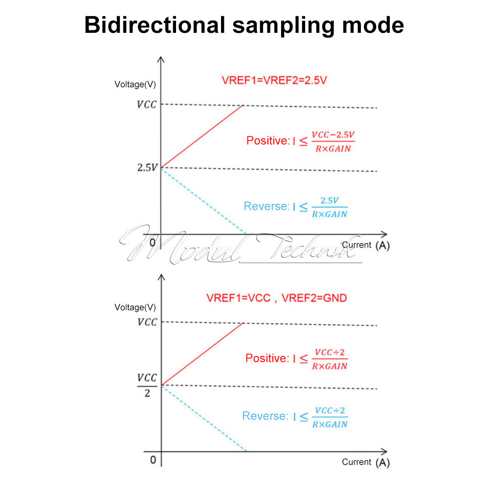 INA240 Voltage Monitor Sensor Module Bi-directional Current Power ...