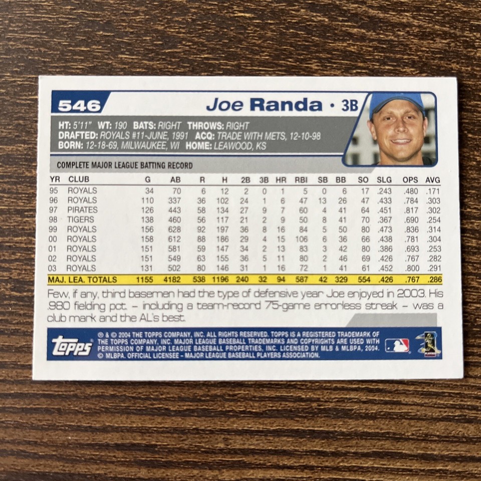 2004 TOPPS JOE RANDA KANSAS CITY ROYALS #546 | eBay