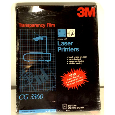 Transparency Film - Transparency Paper