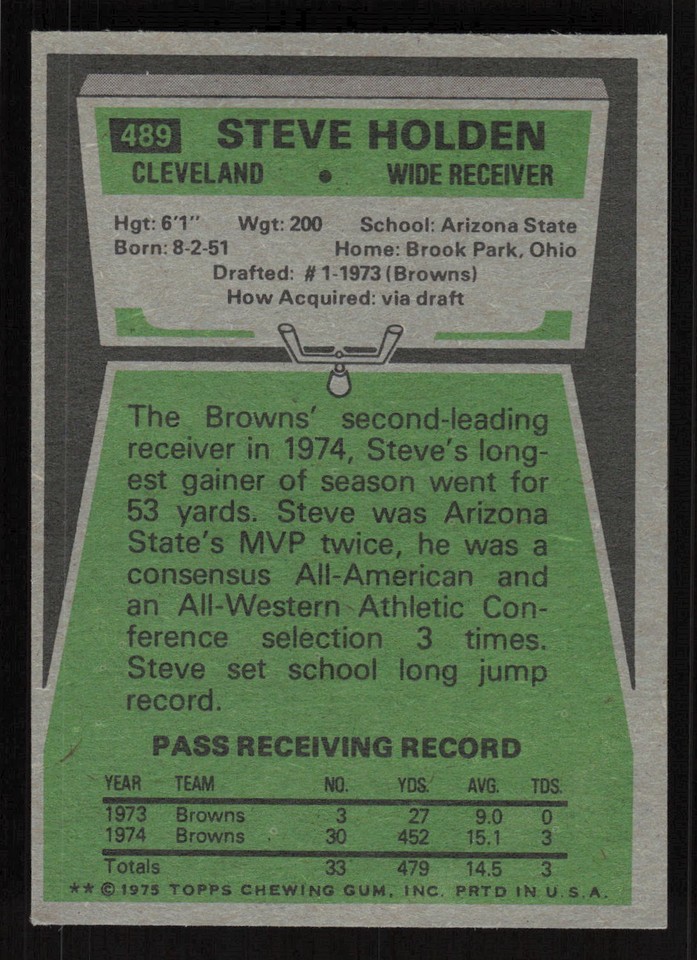 1975 Topps #489 Steve Holden Card TCCCX | eBay