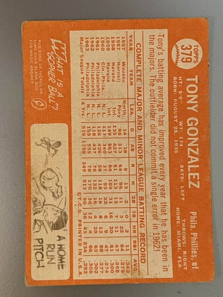 1964 Topps Baseball Singles - Numbers 371 & up -Pick Your Card-Complete ...