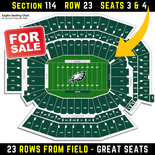 2 Philadephia Eagles SBL PSL Season Ticket Rights - Sec 1114 Row 23 ...