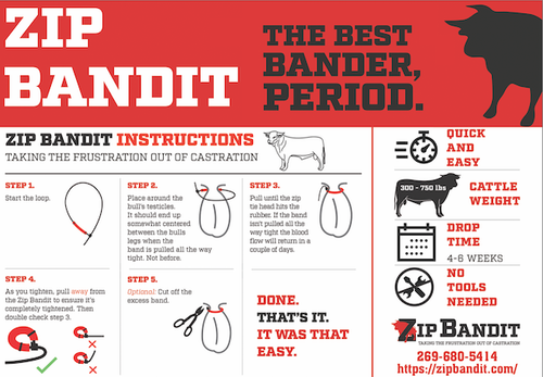 ZIP BANDIT CATTLE CASTRATION BANDS - 5 PACK CASTRATION BANDS, BANDER ...