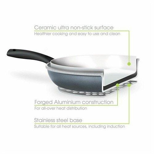 JML Grey Ceramic Frying Pan 24cm | eBay UK