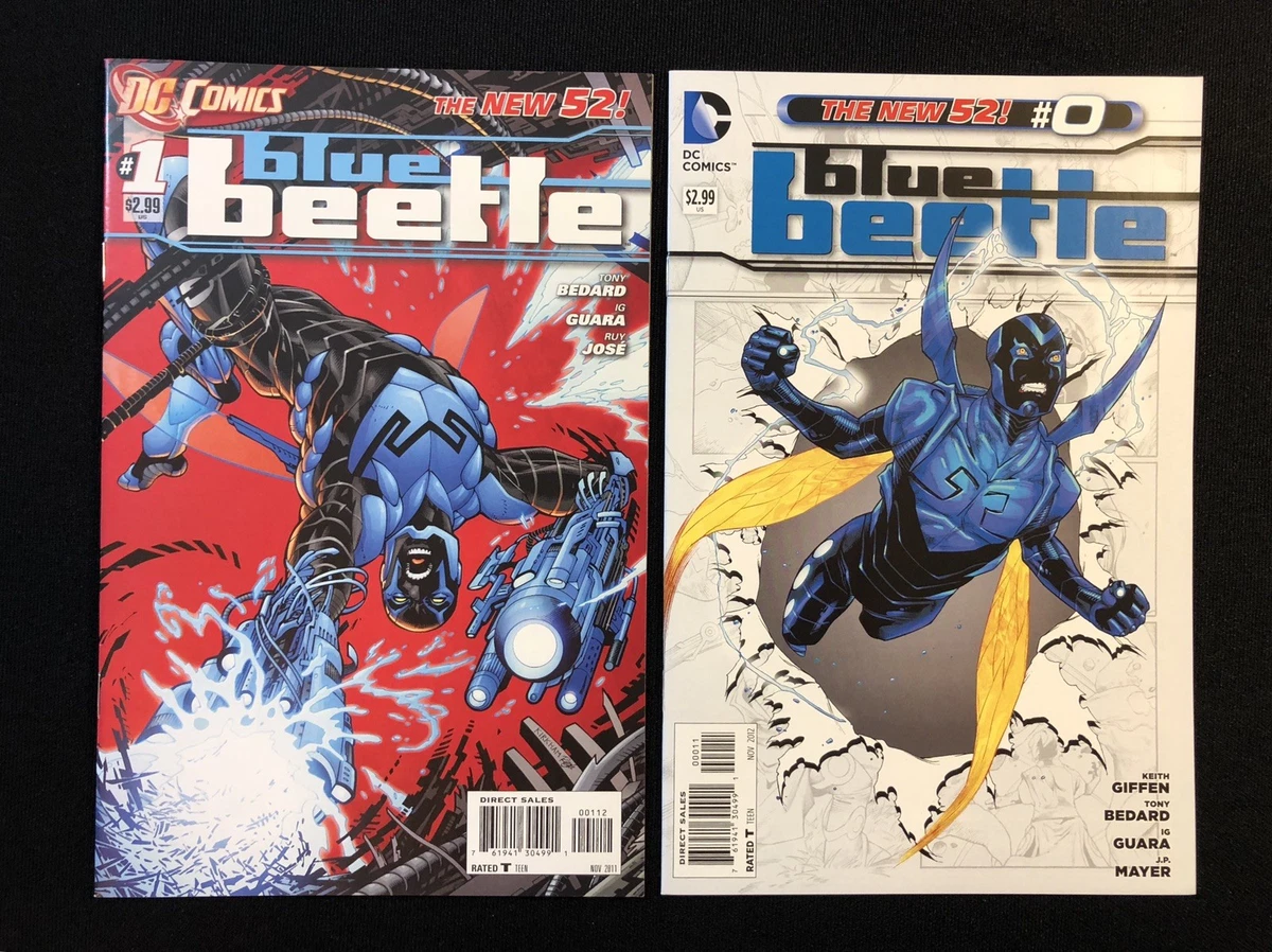 Blue Beetle Vs Red Beetle