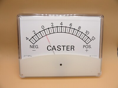Panel Meters - Api Instruments