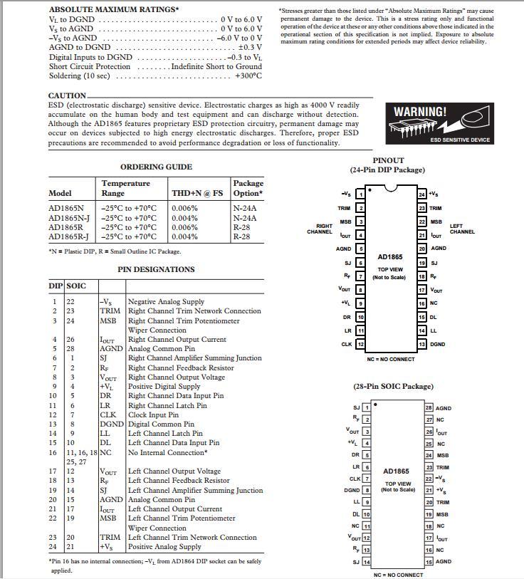 1pcs AD1865N Complete Dual 18-Bit 16 x Fs Audio DAC | eBay