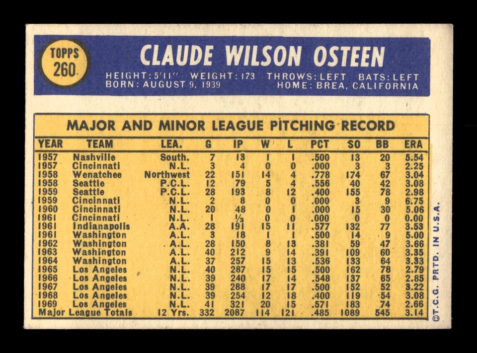 Claude Osteen 1970 Topps MLB Baseball #260 Los Angeles Dodgers Set ...