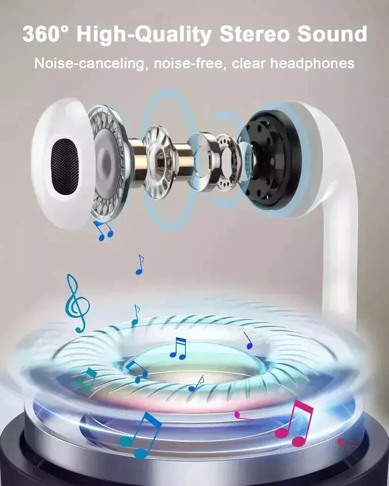 USB C Headphones Earphones Wired Earpod For Apple iPhone 16 15 Pro Max ...