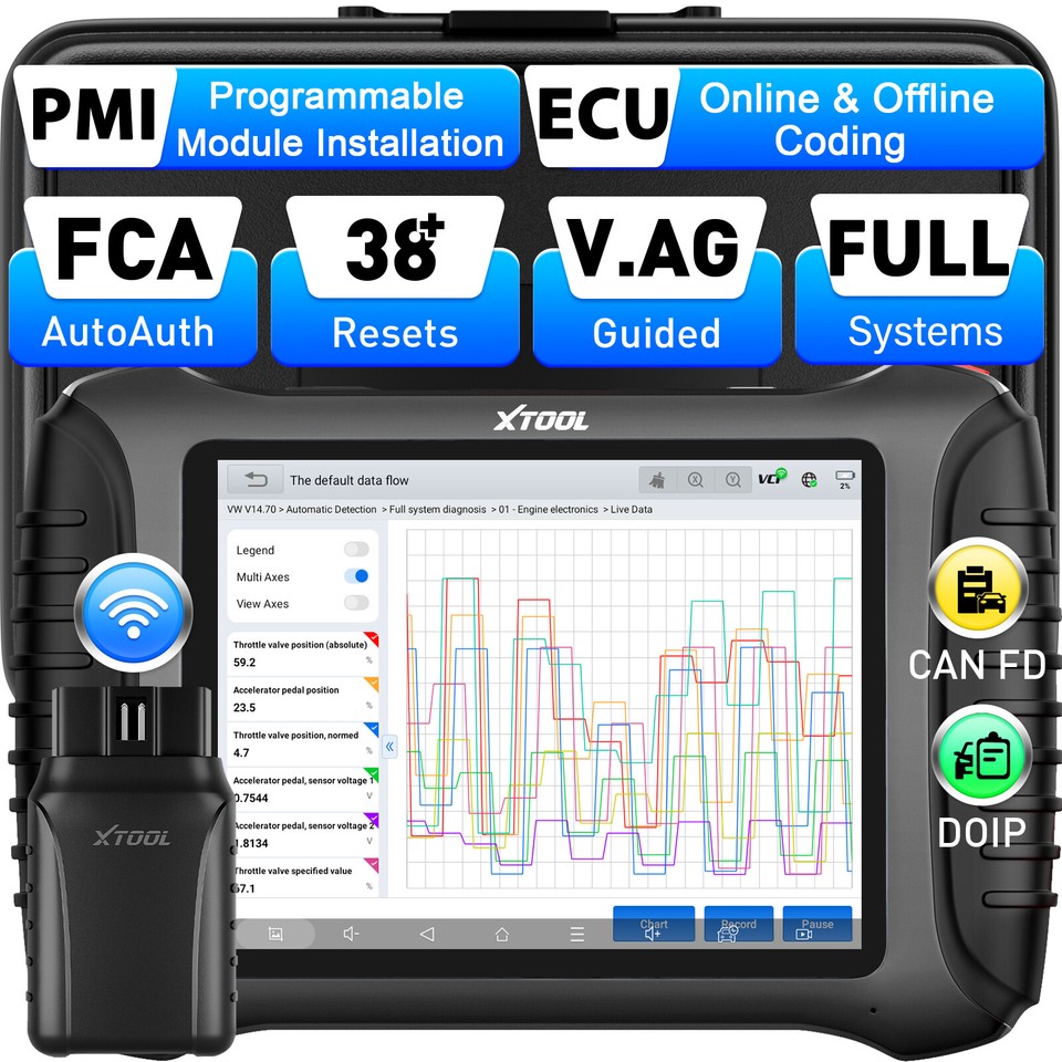 XTOOL IP900 BT Car Diagnostic Tool Bidirectional OBD2 Scanner 38+ Services 2025 | eBay