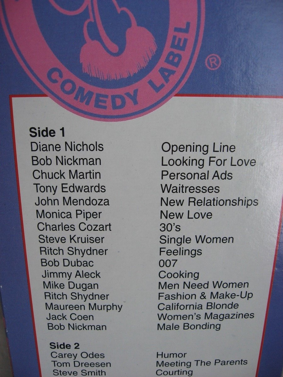 Bob Nickman The Exploding Human