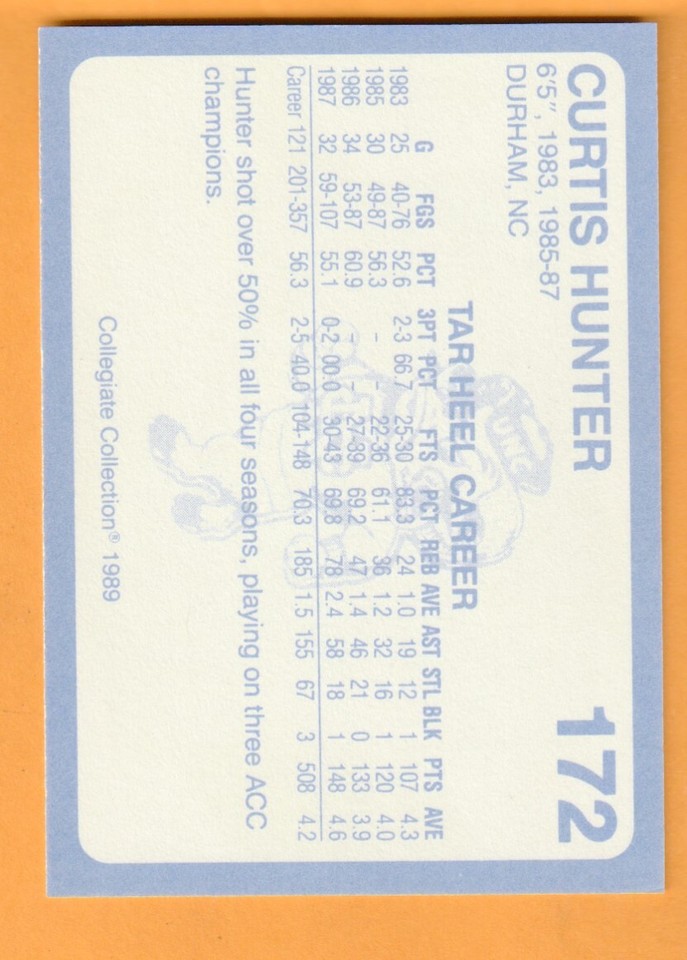 Curtis Hunter North Carolina Tar Heels 1989 Card #172 Durham NC | eBay