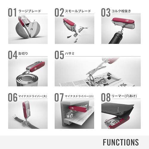 Victorinox Swiss Champ Swiss Army Knife 33 Functions Swiss Made Pocket ...