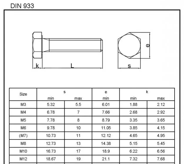 M8 (8mm) Set Screws Fully Threaded Bolts Class 8.8 High Tensile Zinc ...