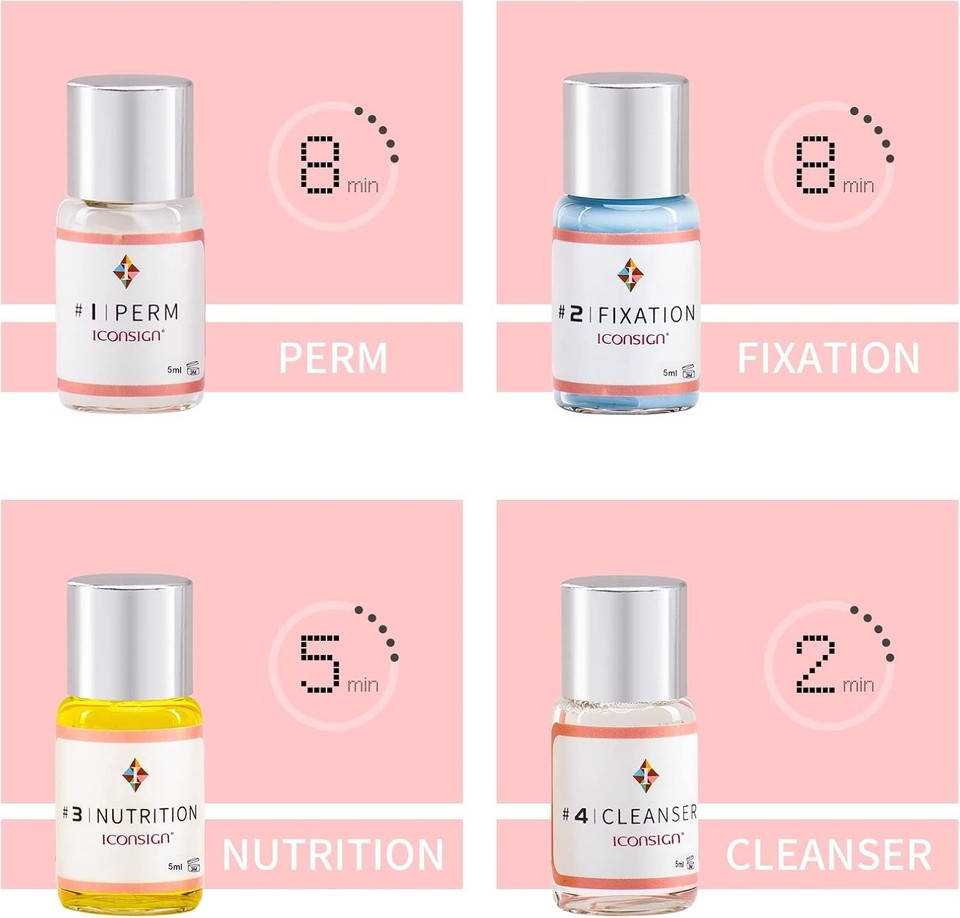 ICONSIGN Lash Lift Kit Professional Salon Semi-Permanent Curling ...