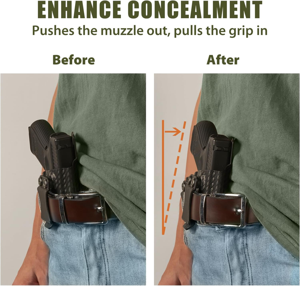 Holster Wedge Appendix Carry Wedge Kit Universal Holster Foam Pad IWB ...