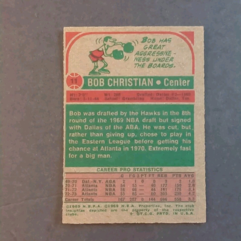 1973-74 Topps Basketball Bob Christian #11 EX+/NM | eBay