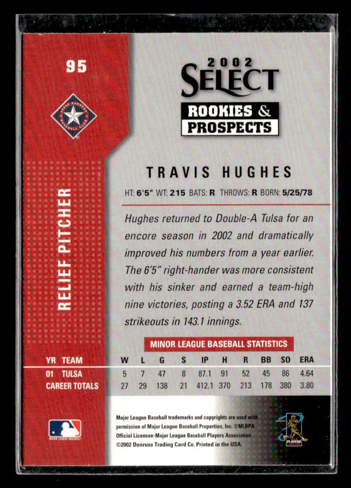 2002 Select Rookies & Prospects #95 Travis Hughes auto card Texas ...