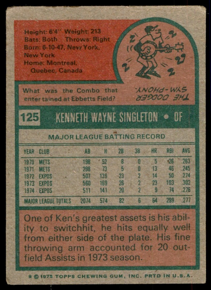 1975 Topps Baseball Card Ken Singleton Montreal Expos #125 | eBay