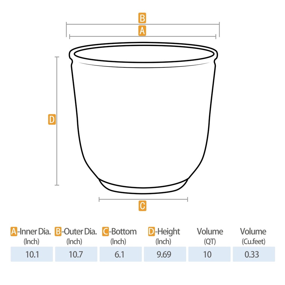 Light Blue Resin Planter for Indoor and Outdoor Use, Gardening Resin ...