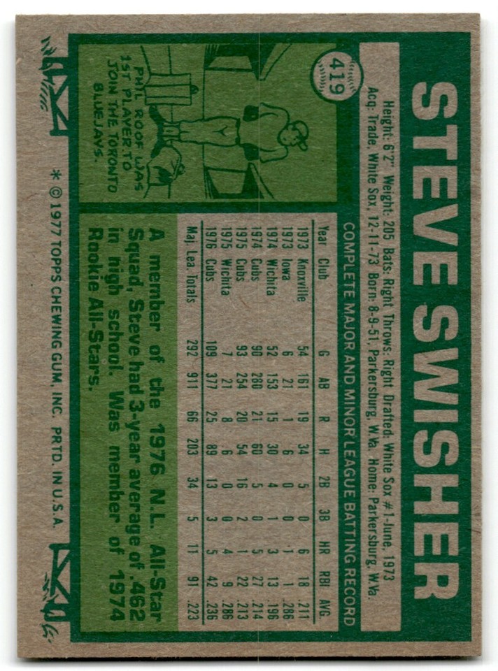 1977 Topps Steve Swisher Chicago Cubs #419 | eBay