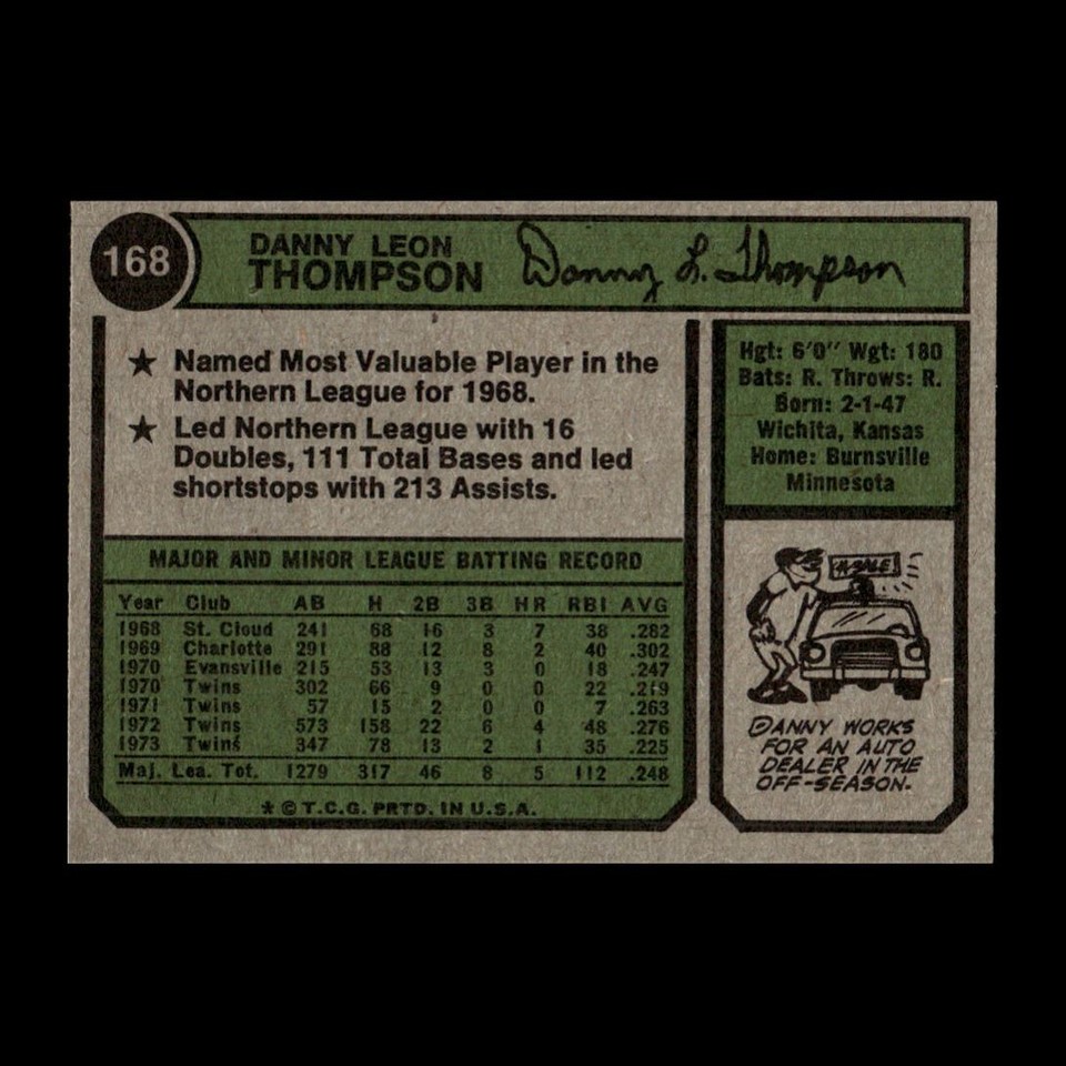 Danny Thompson 1974 Topps Minnesota Twins #168 GREAT SET BREAK! | eBay