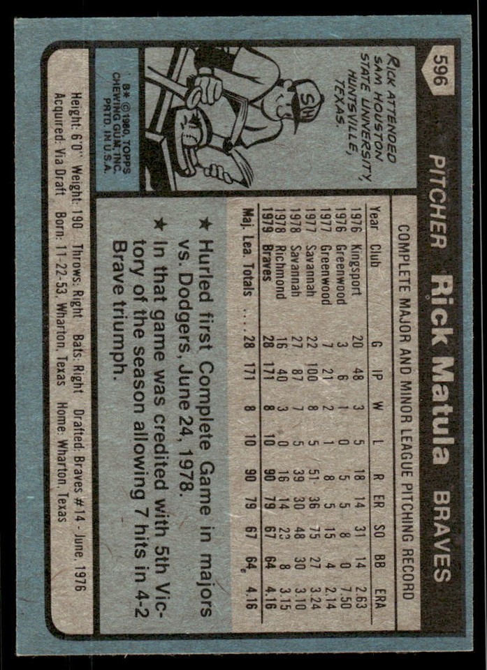 1980 Topps Rick Matula #596 Atlanta Braves Baseball Card | eBay