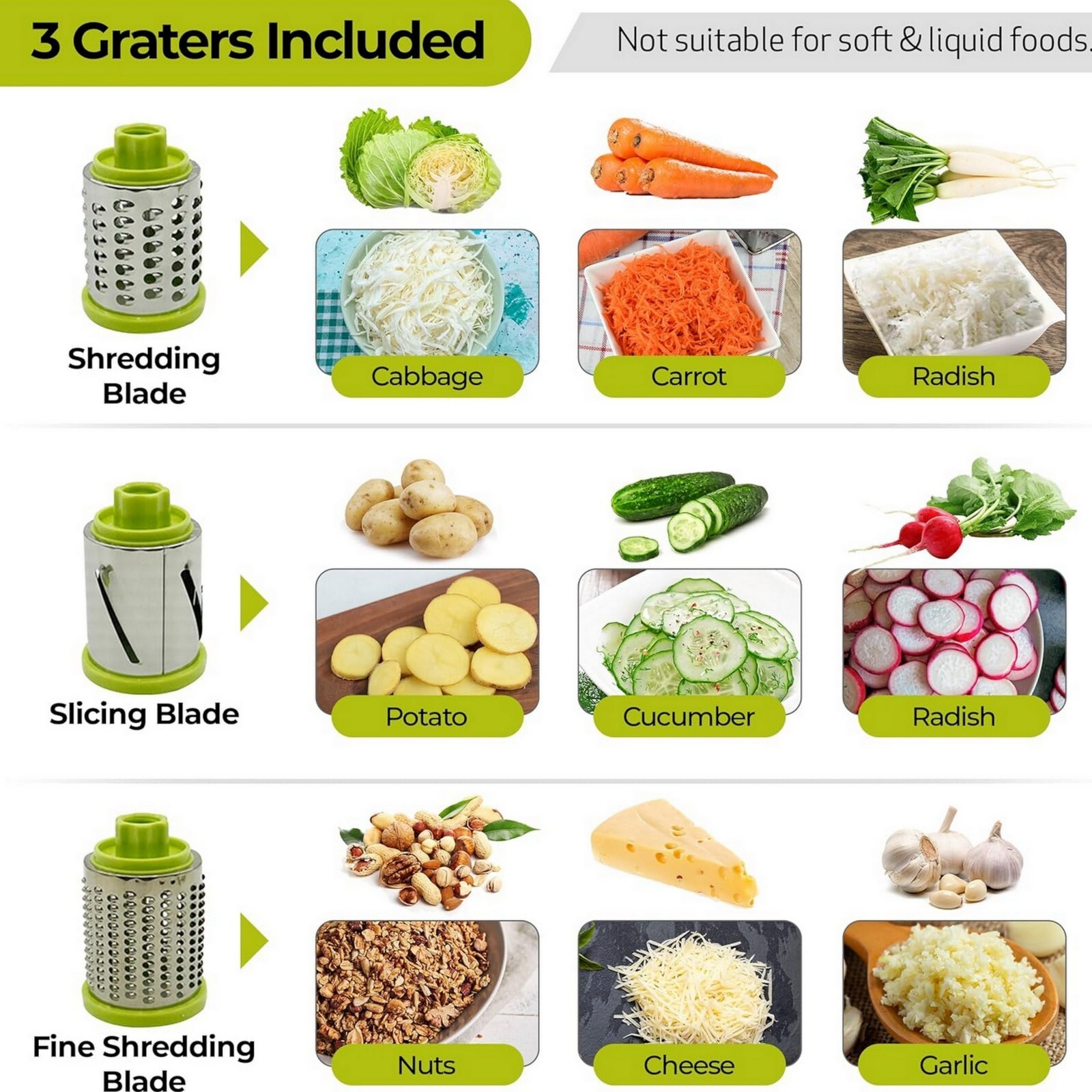 Rotary Food Slicer Chopper Cheese Grater Fruit Vegetable Shredder ...