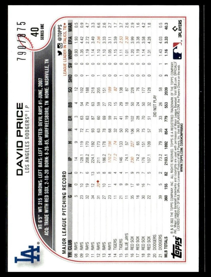 2022 Topps 40 David Price Los Angeles Dodgers Walmart Foilboard 790/875 ...