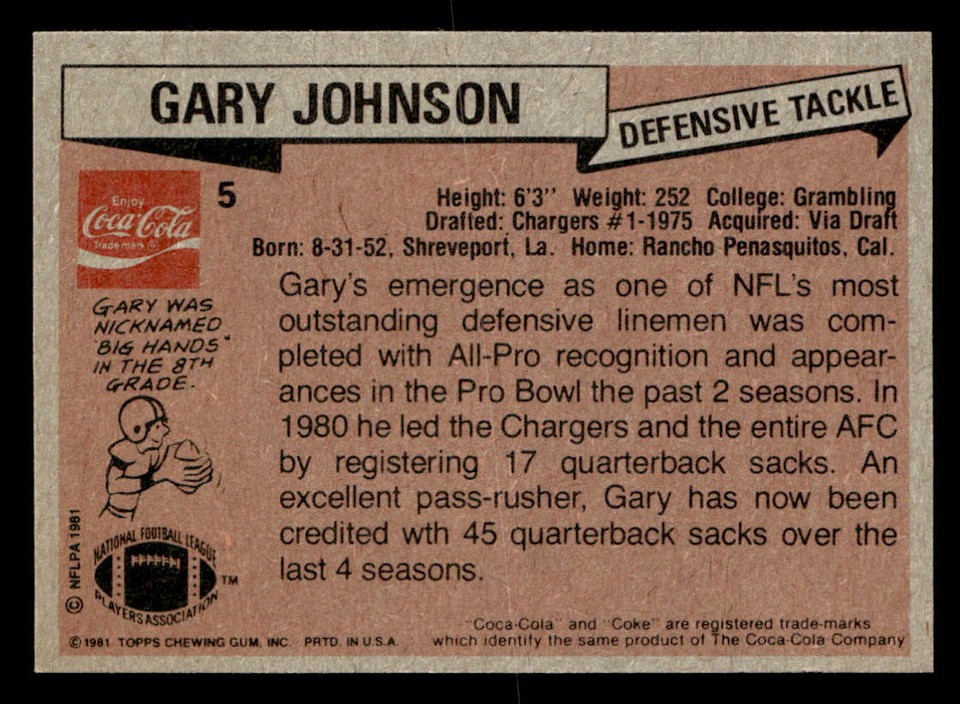 Gary Johnson 1981 Topps Coca-Cola San Diego Chargers Card #5 | eBay
