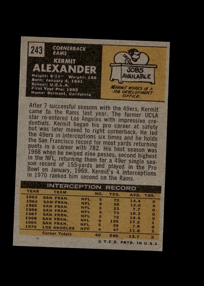 Kermit Alexander 1971 Topps authentic autographed card Rams | eBay