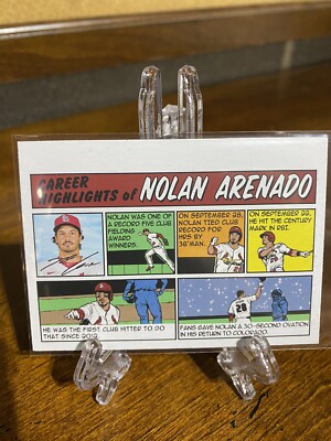 2022 Topps Heritage High 1973 Comic #73TC-32 - Nolan Arenado ...