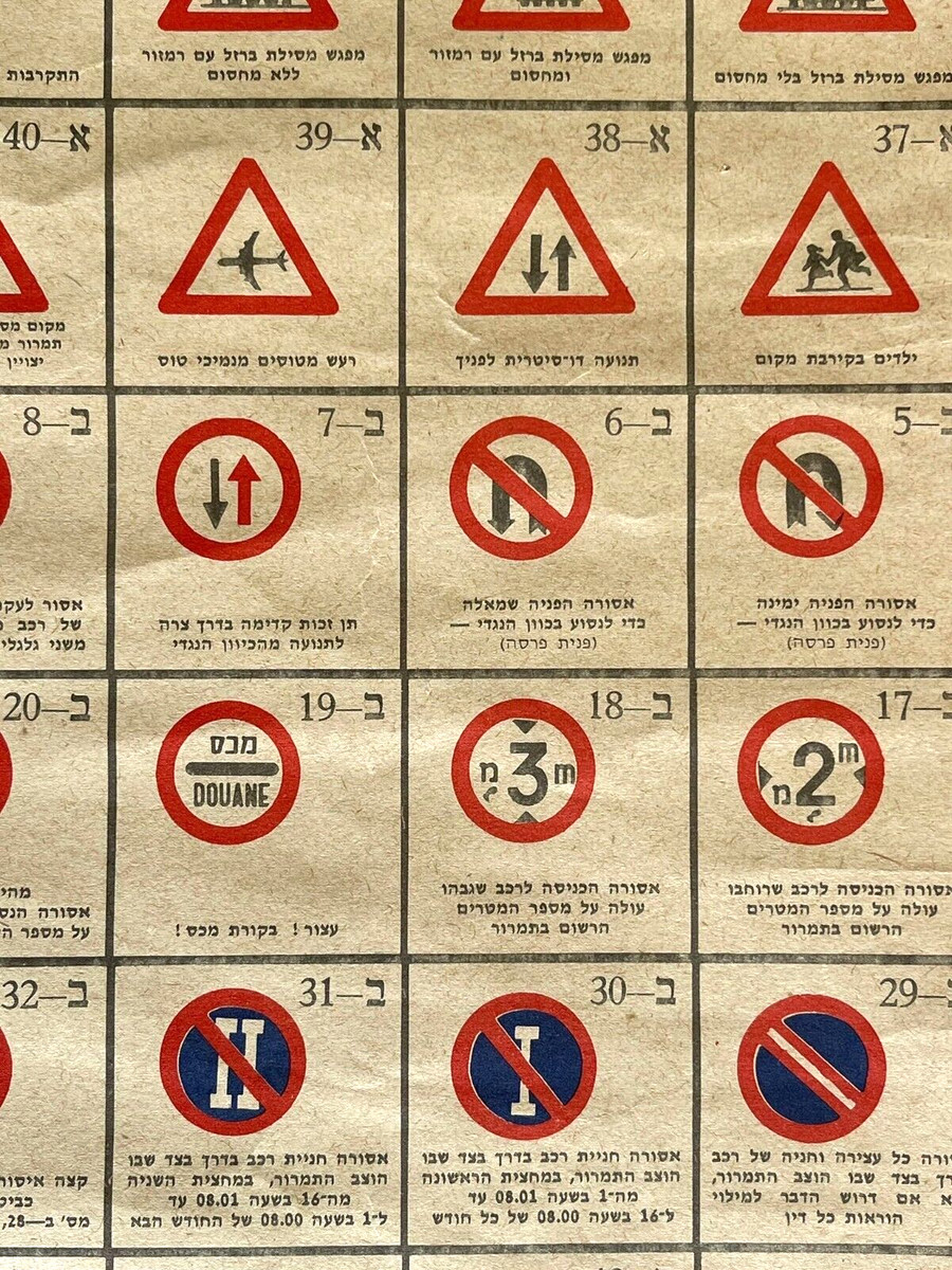 Road Signs Chart