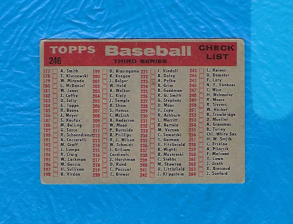 YANKEES 1958 TOPPS #246 NEW YORK YANKEES TEAM CARD ! ! | eBay