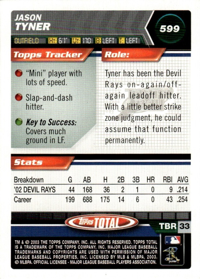 2003 TOPPS TOTAL JASON TYNER #599 TAMPA BAY DEVIL RAYS 708 | eBay