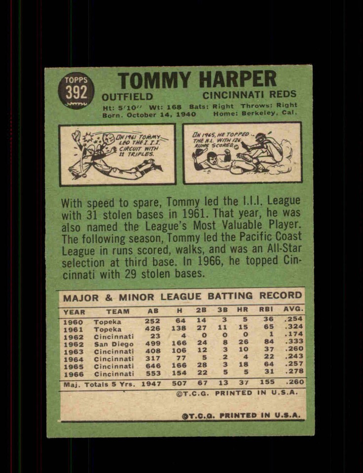 1967 TOMMY HARPER TOPPS #392 REDS *R3407 | eBay