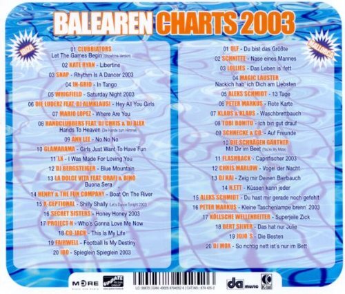 Various Balearen Charts 2003 (CD) | eBay