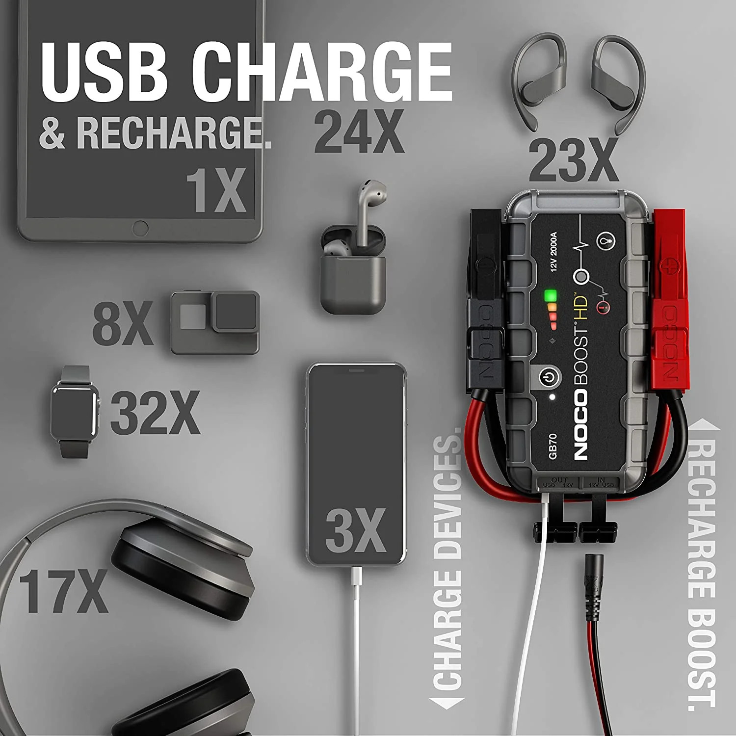 2000 Amp (12v) Vehicle Tractor ATV / UTV Jump Starter Box Booster Pack ...