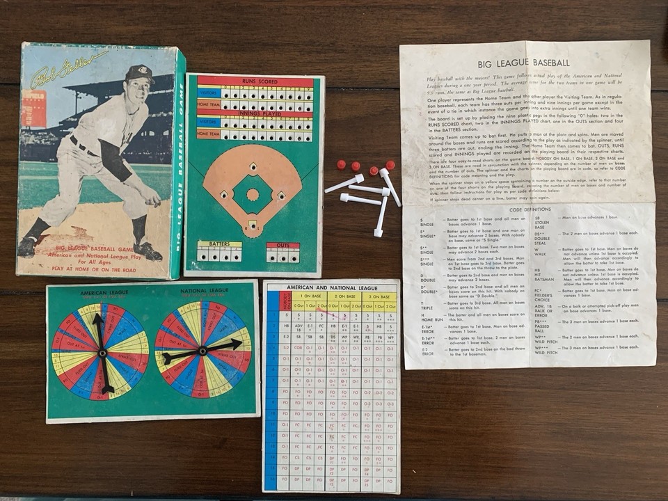 Bob Feller Big League Baseball Game Cleveland Indians Board Game | eBay