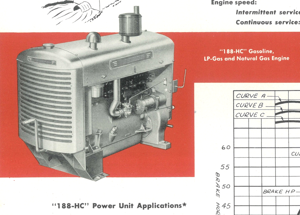 Oliver Gasoline , LP-Gas and Diesel Power Units Sales Brochure ...