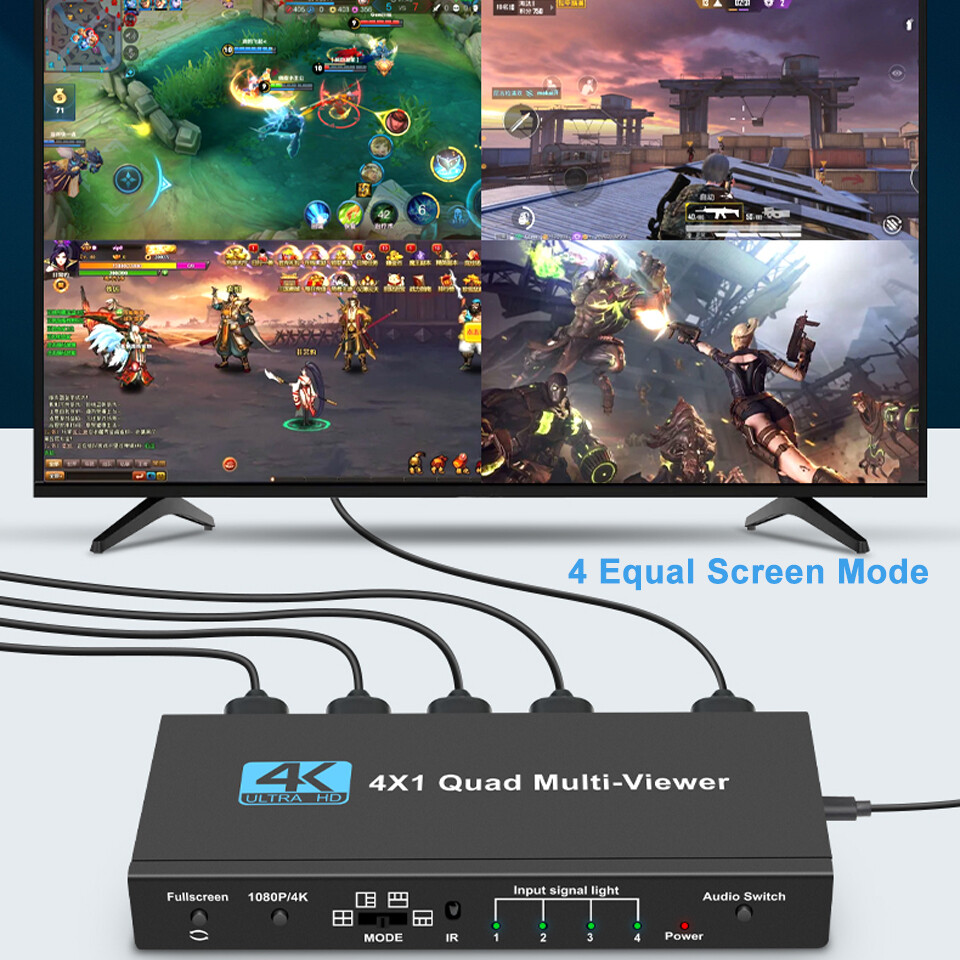 4K HDMI Multi-Viewer 4x1 HDMI Quad Screen Multiviewer 4 in 1 Seamless ...