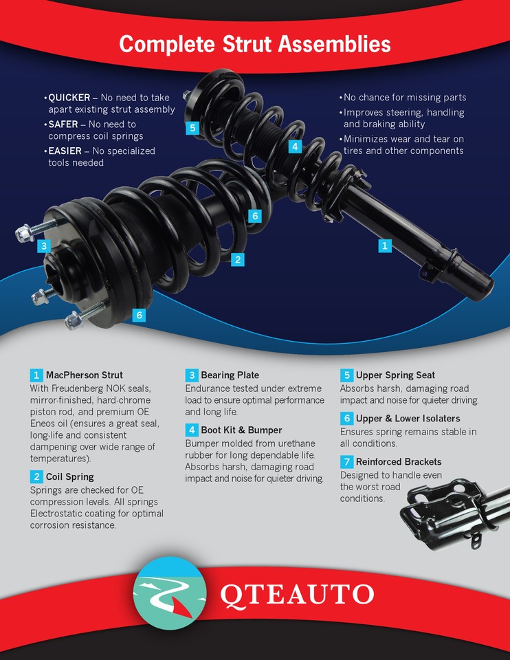 Pair 2 Rear L-R Quick Complete Strut-Coil Spring For 2003-2008 Hyundai ...