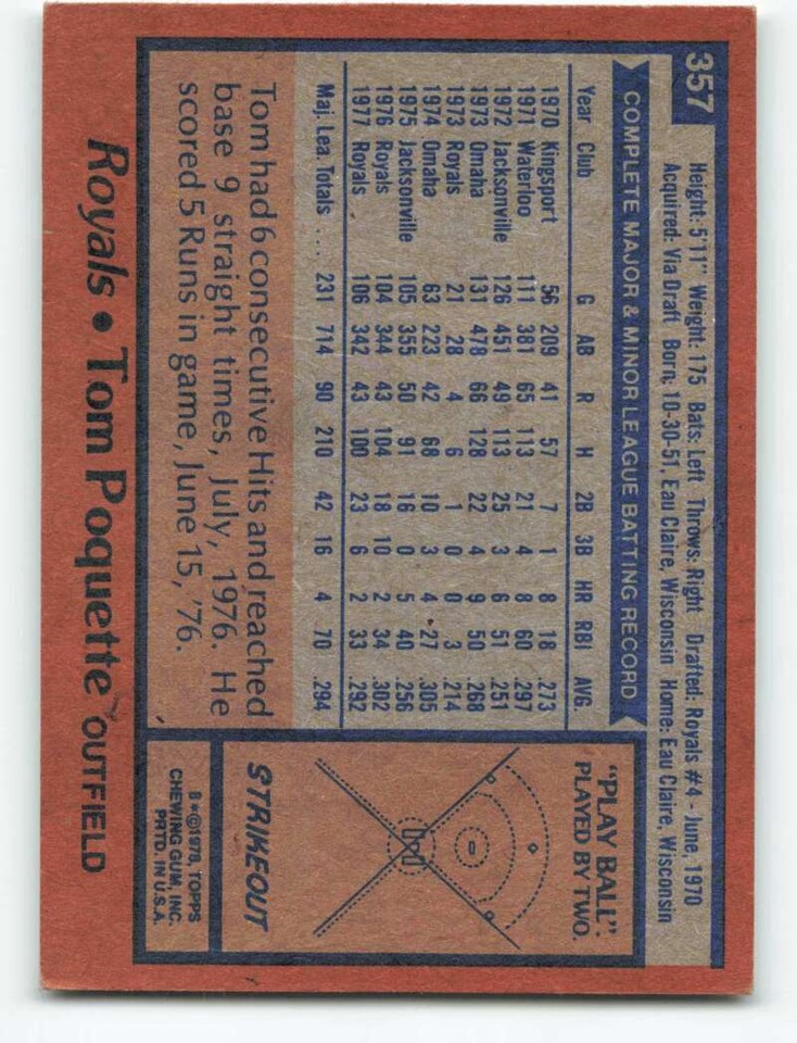 1978 Topps #357 Tom Poquette EX Excellent Royals ID:99739 | eBay